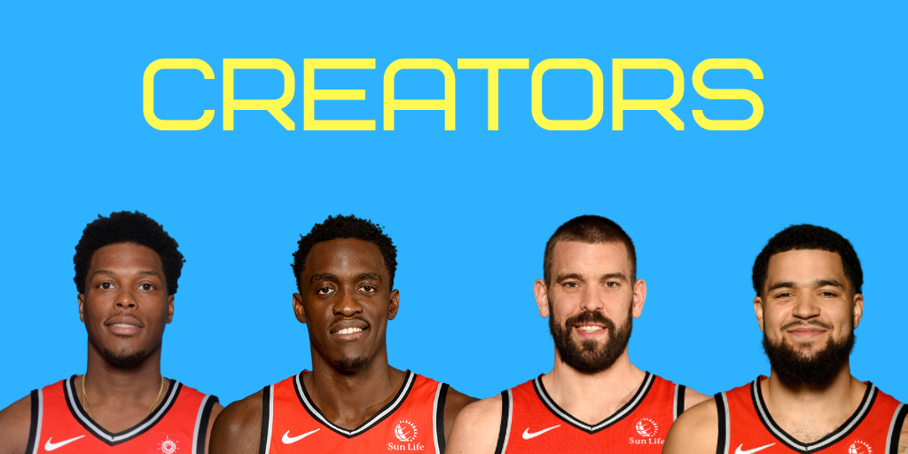 What is the Raptors offense? - Raptors Republic